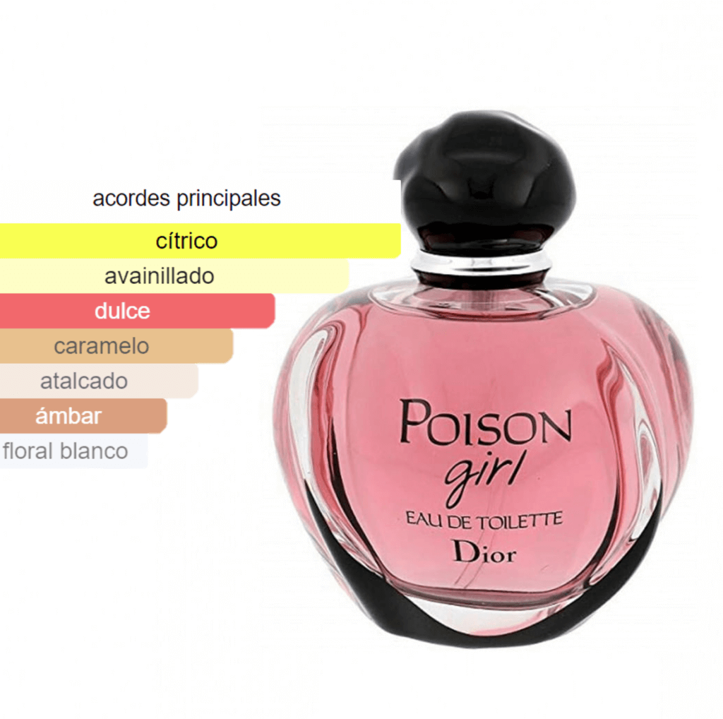 Poison Girl | EDT | 100 ml – Perfumes Cardales