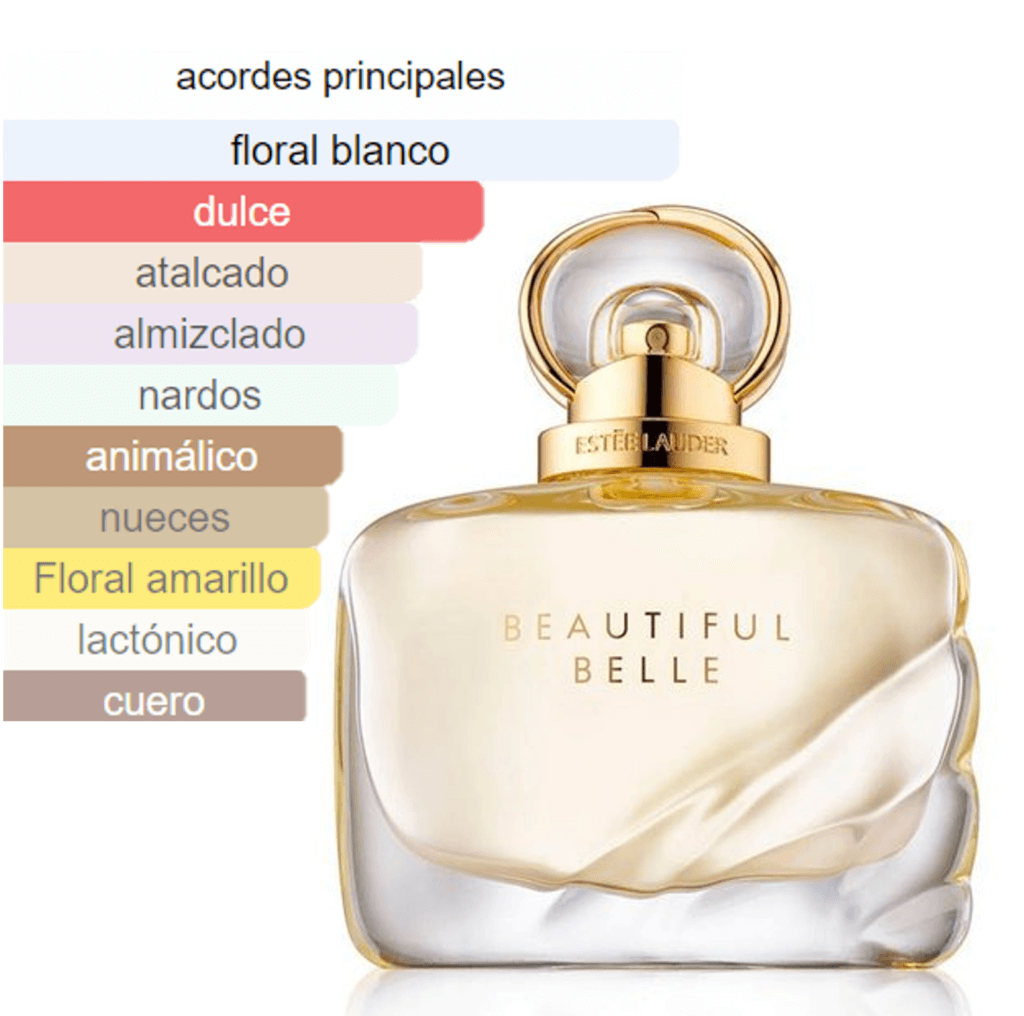 50 ml – Perfumes Cardales