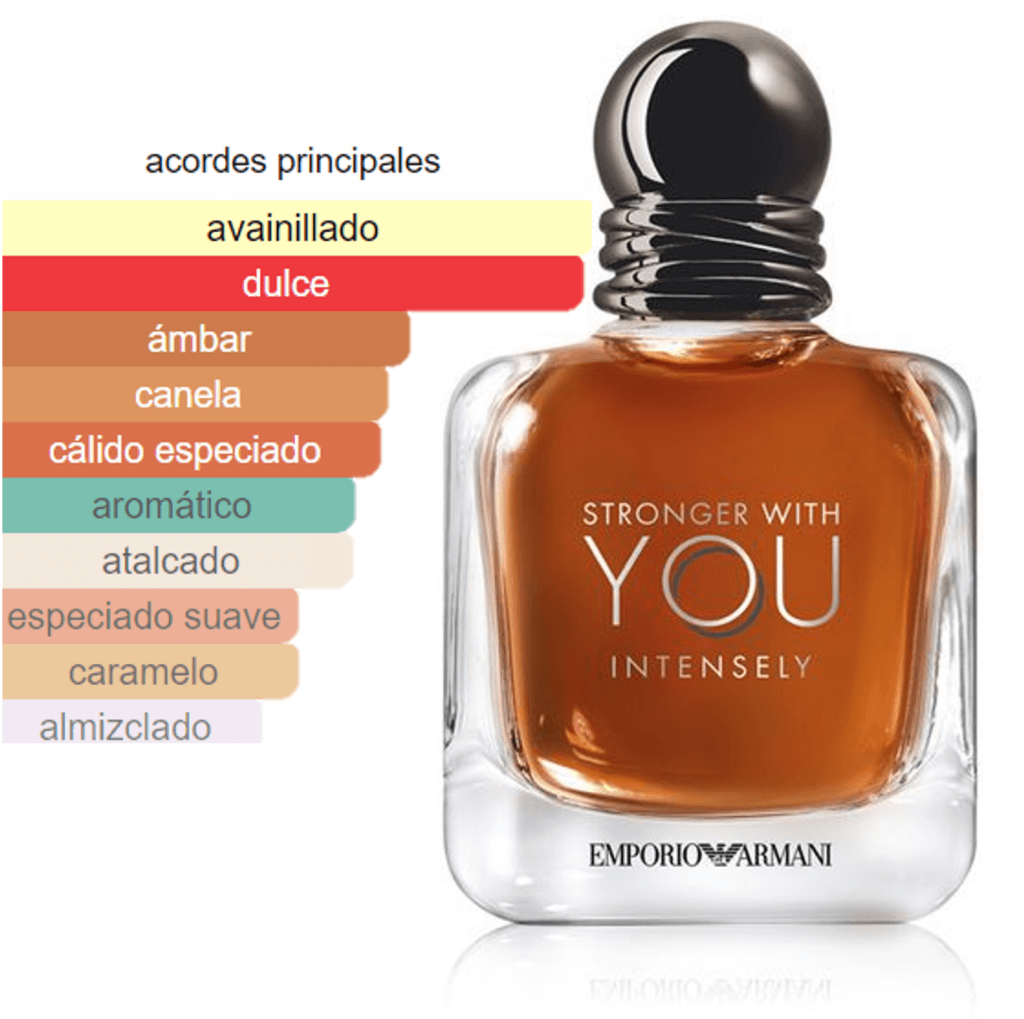 Stronger with you intensely | EDP | 50 ml – Perfumes Cardales