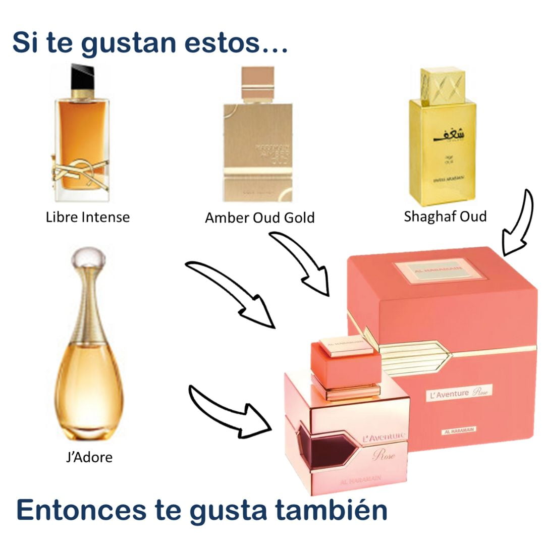 L`Adventure Rose | EDP | 100 ml – Perfumes Cardales